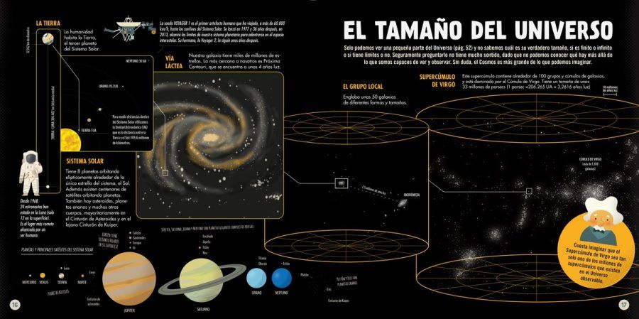 Mi primer libro del Cosmos - Editorial Juventud
